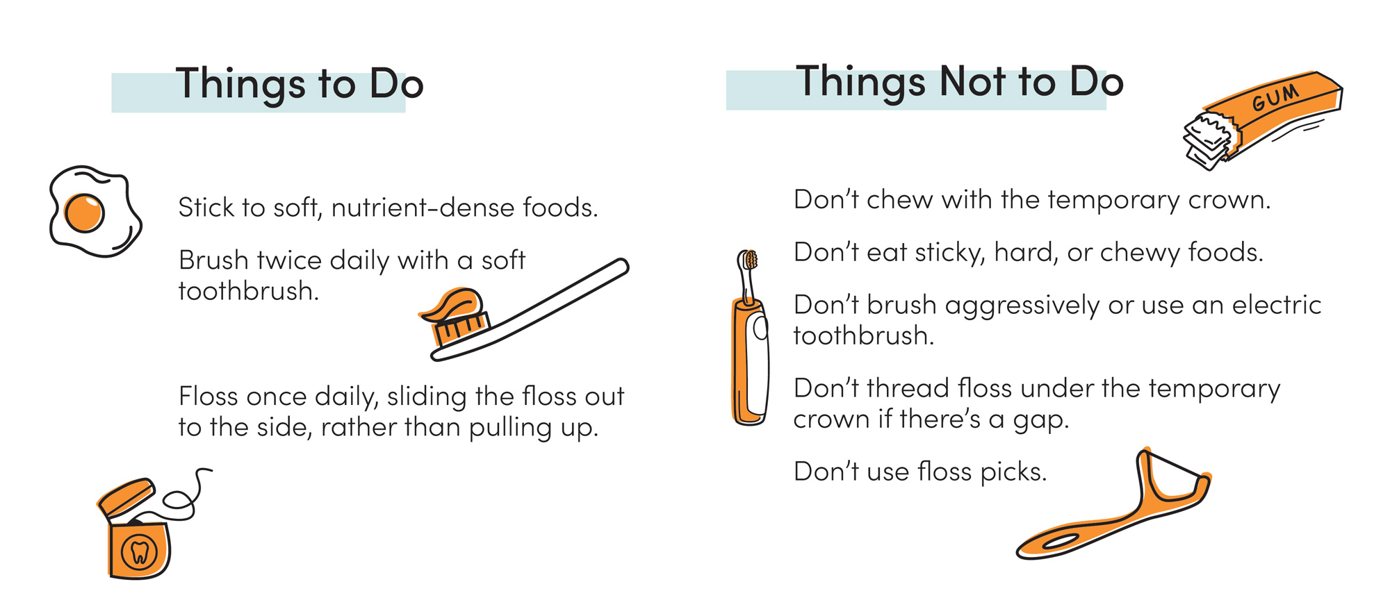 Temporary Crown Procedure: What Happens, How Long It Takes, and ...